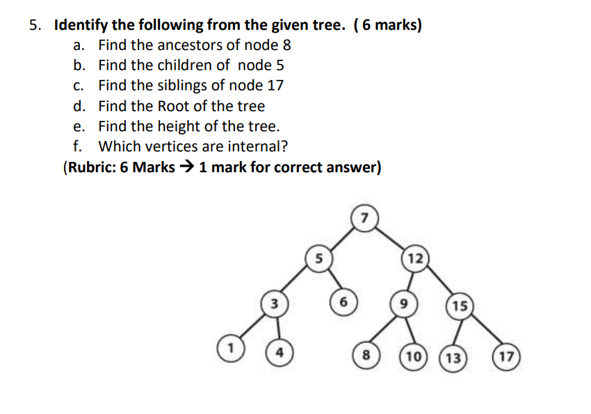 Solved 5. Identify the following from the given tree. ( 6 | Chegg.com