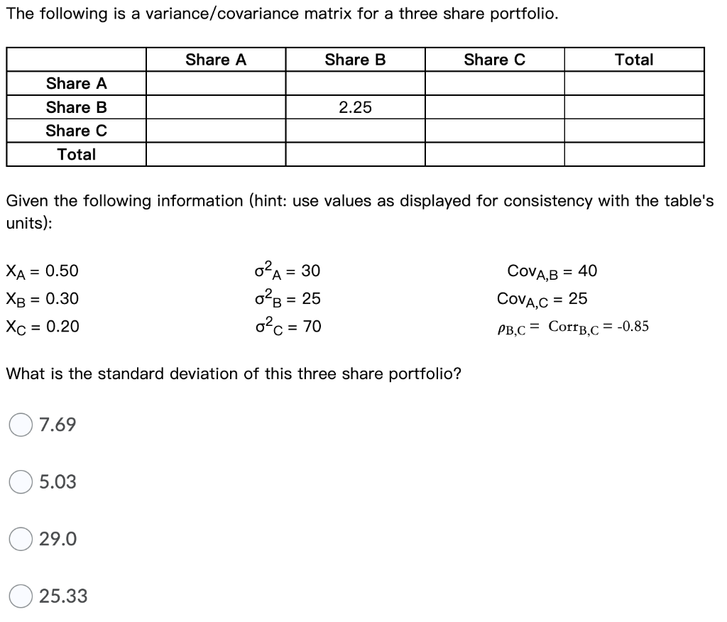 Solved The following is a variance/covariance matrix for a | Chegg.com
