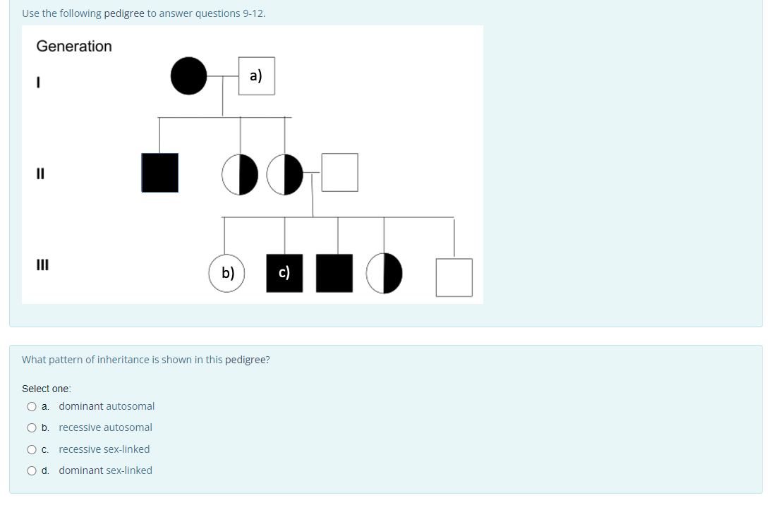 Solved Use the following pedigree to answer questions 9-12. | Chegg.com