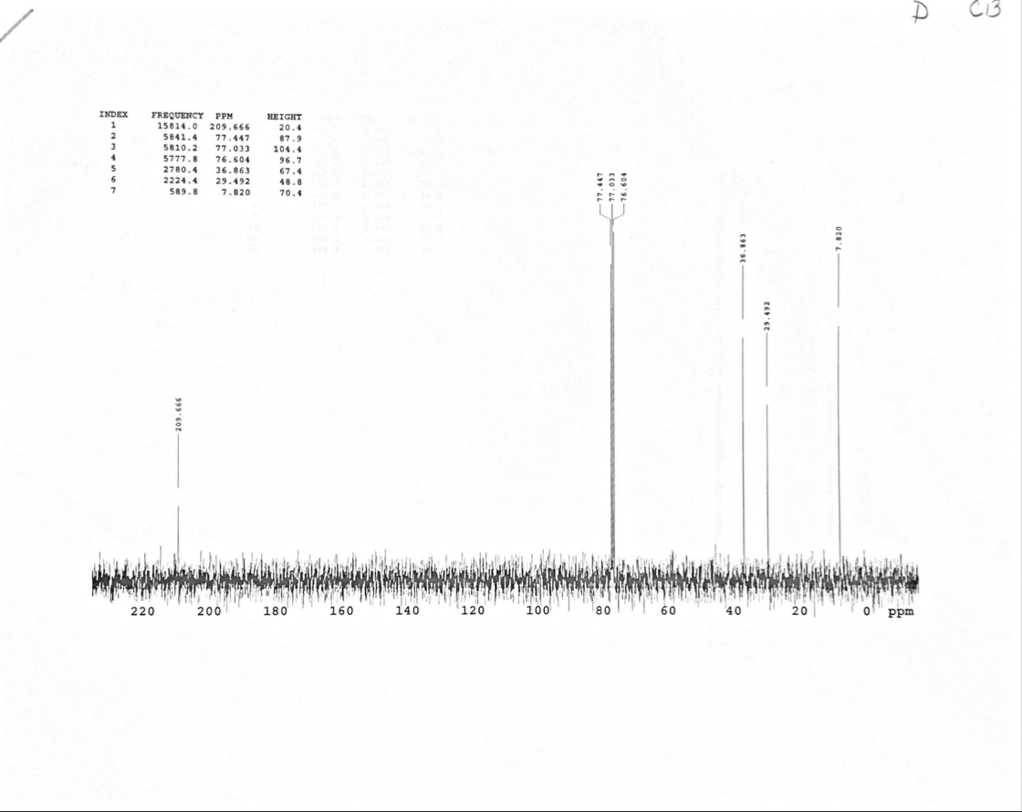 Solved IDENTIFY THE UNKNOWN COMPOUND BY LABELING BONDS SHOWN | Chegg.com