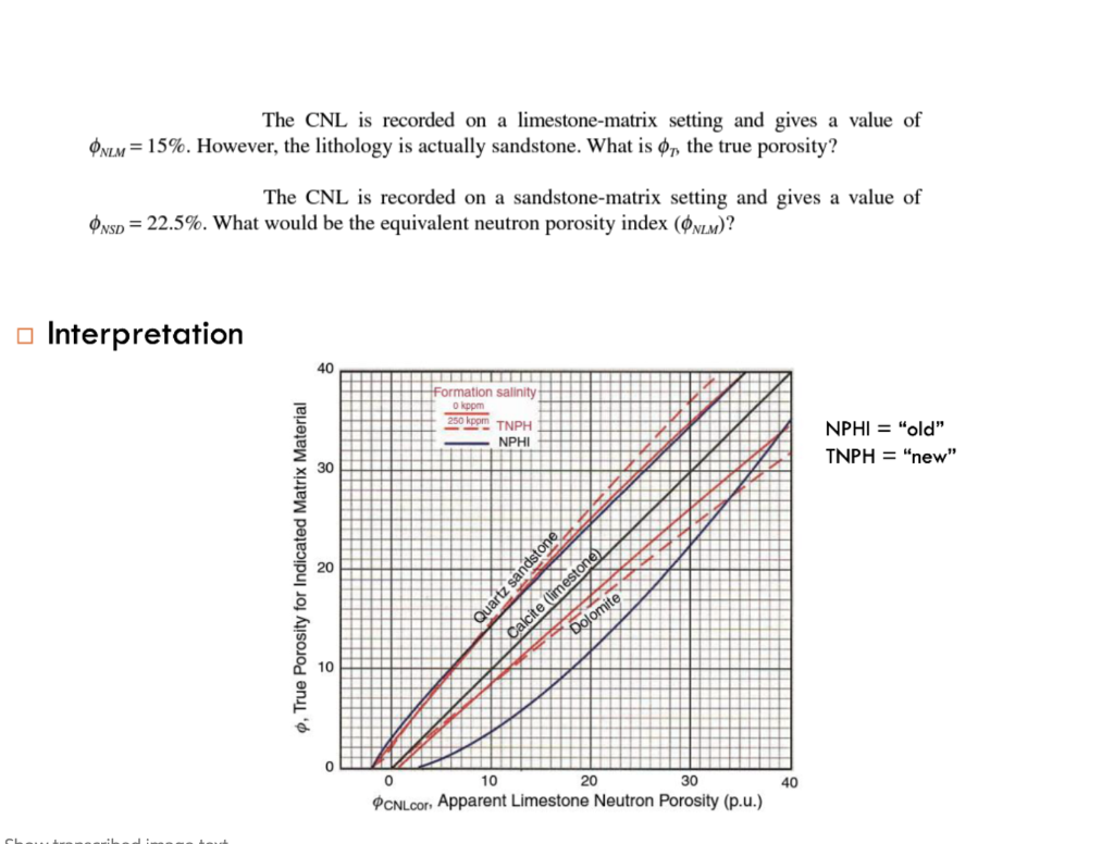 The CNL is recorded on a limestone-matrix setting and | Chegg.com