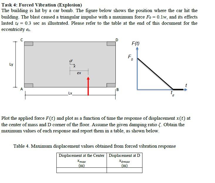 Solved Task 4: Forced Vibration (Explosion) The building is | Chegg.com