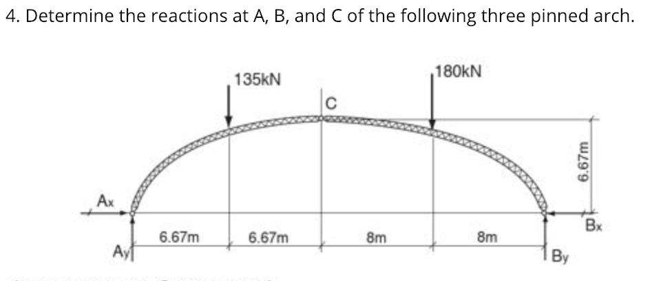 Solved 4. Determine the reactions at A, B, and C of the | Chegg.com