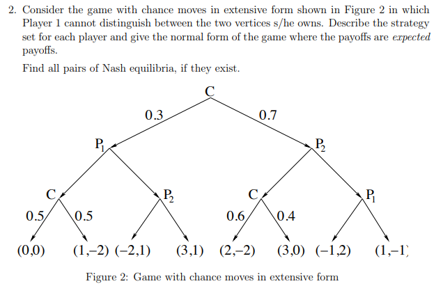 Solved 2. Consider the game with chance moves in extensive | Chegg.com