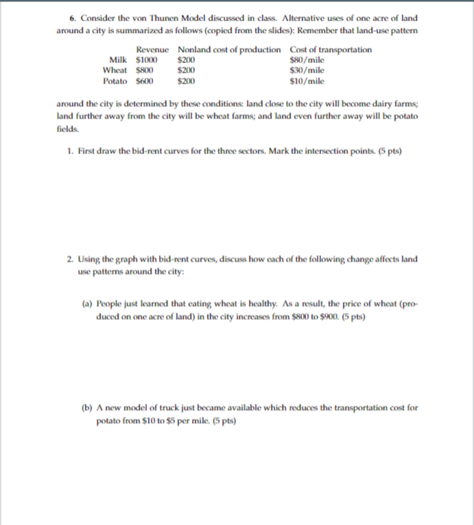 Solved 6. Consider the von Thunen Model discussed in class. | Chegg.com