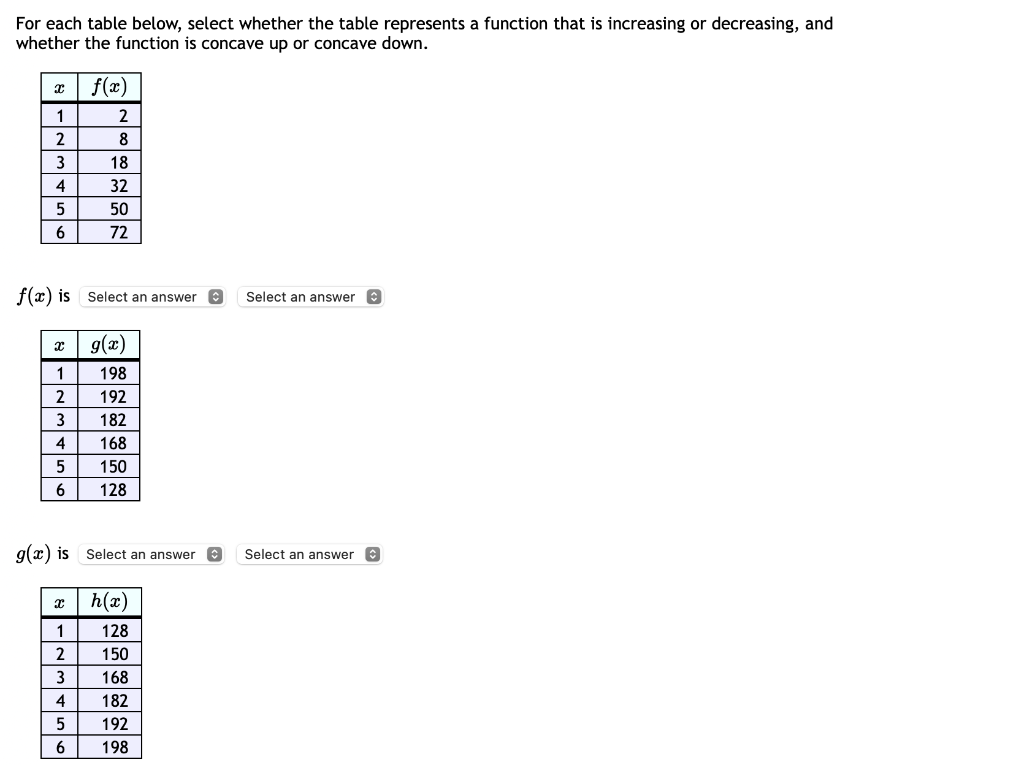 Solved For each table below, select whether the table | Chegg.com