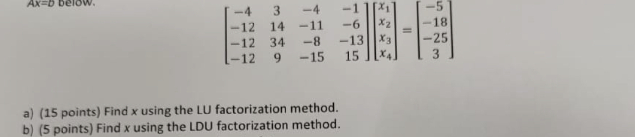 Solved For b) I obtained the LDU decomposition, but how we | Chegg.com