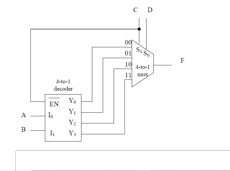Solved Four inputs, A, B, C, and D, are connected to a | Chegg.com
