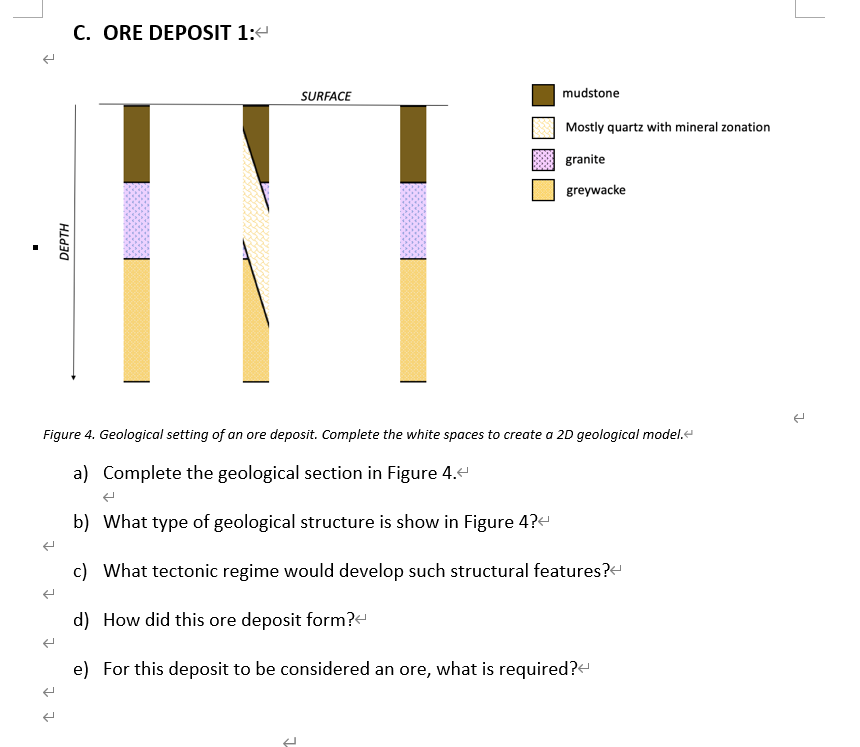 Solved C. ORE DEPOSIT 1: mudstone Mostly quartz with mineral | Chegg.com