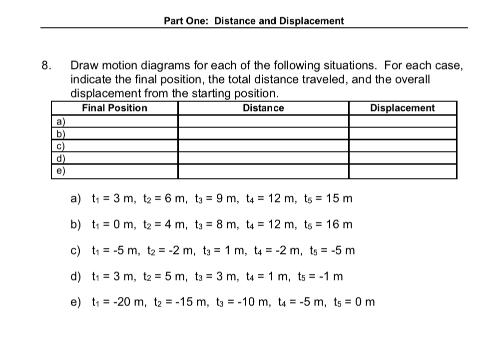 Solved Part One: Distance and Displacement 8. Draw motion | Chegg.com