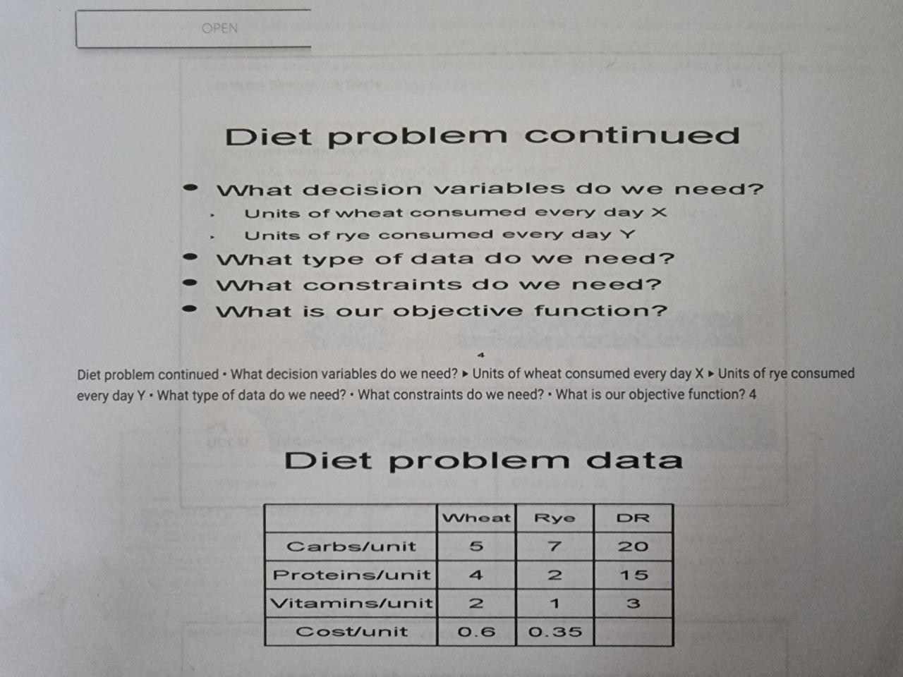 Solved OPEN Diet problem continued What decision variables | Chegg.com