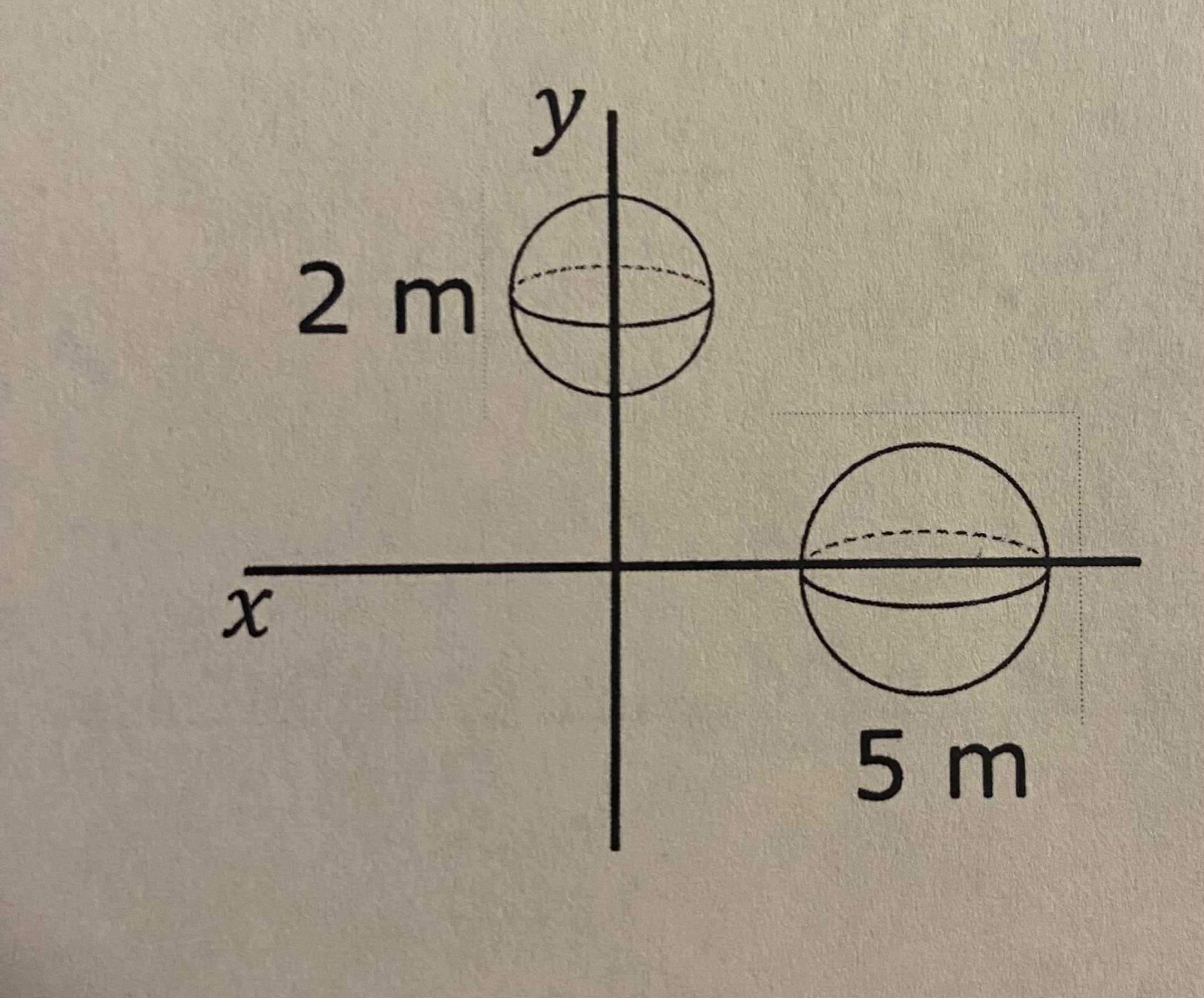 Solved The center of a small spherical shell with mass of | Chegg.com
