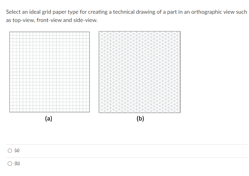 Solved Select an ideal grid paper type for creating a | Chegg.com