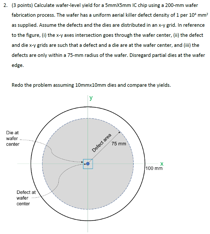 2. (3 points) Calculate wafer-level yield for a | Chegg.com