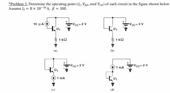 Solved Problem 3: Determine the operating point (Ic, VBE, | Chegg.com