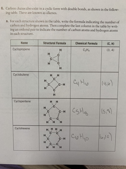 Solved 6. Carbon chains also exist in a cyclic form with | Chegg.com