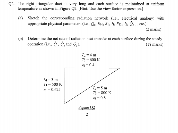 Solved Q2. The right triangular duct is very long and each | Chegg.com