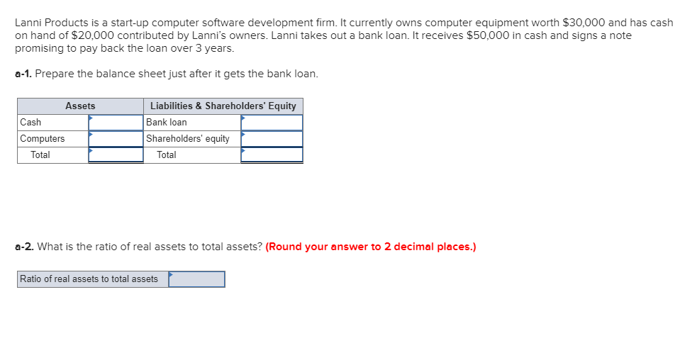 Solved Lanni Products is a start-up computer software | Chegg.com
