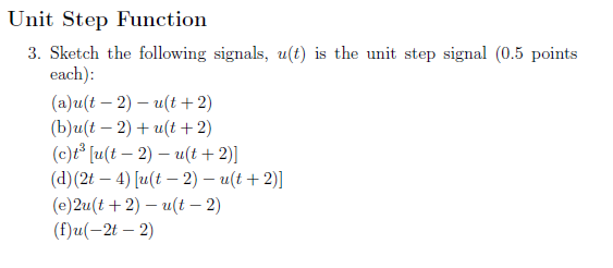 Solved Unit Step Function 3. Sketch the following signals, | Chegg.com