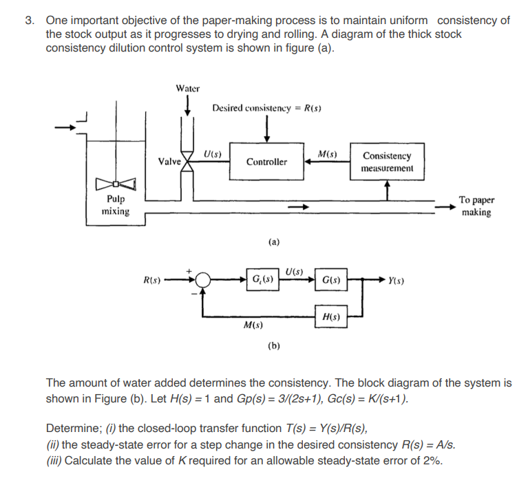 Solved 3. One important objective of the paper-making | Chegg.com