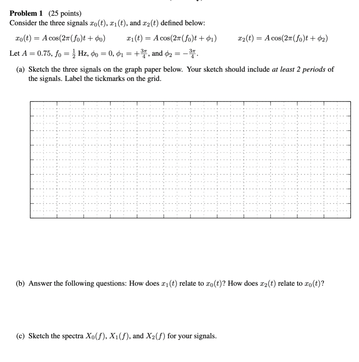 Solved Problem 1 (25 ﻿points)Consider the three signals | Chegg.com