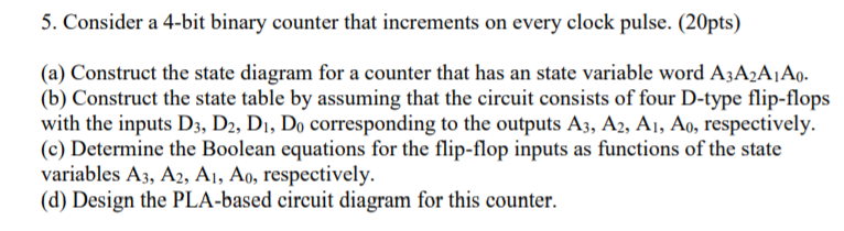 Solved 5. Consider a 4-bit binary counter that increments on | Chegg.com