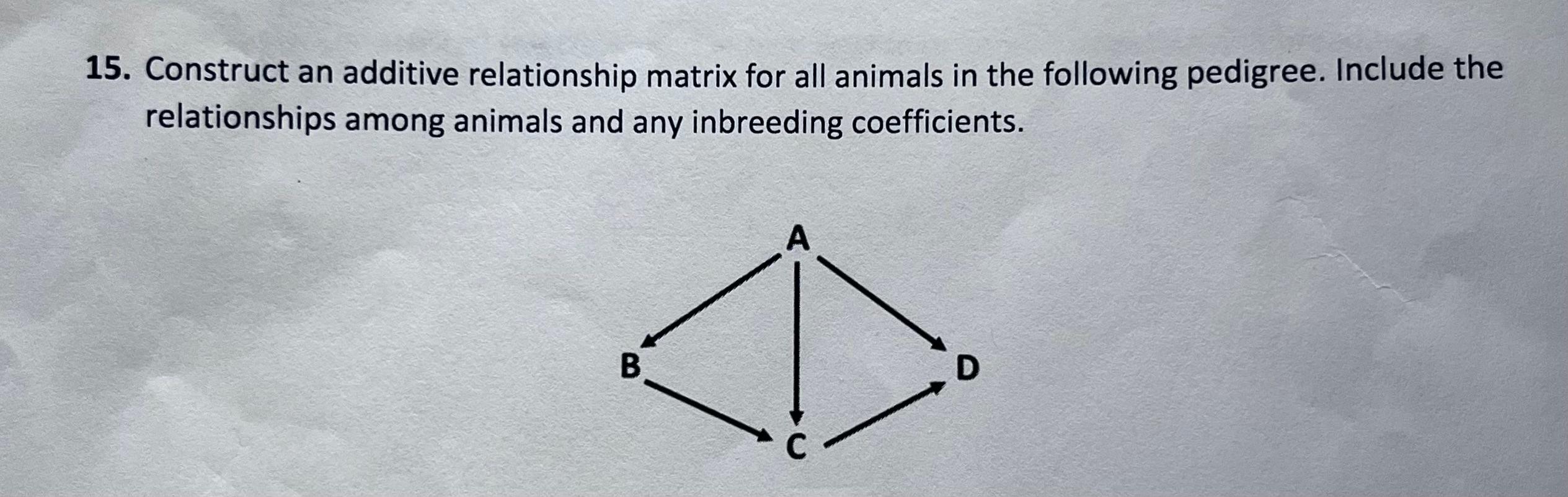 Solved 15. Construct an additive relationship matrix for all | Chegg.com