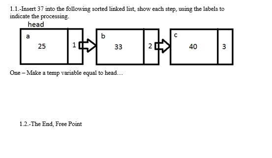 Solved 1.1.-Insert 37 into the following sorted linked list, | Chegg.com