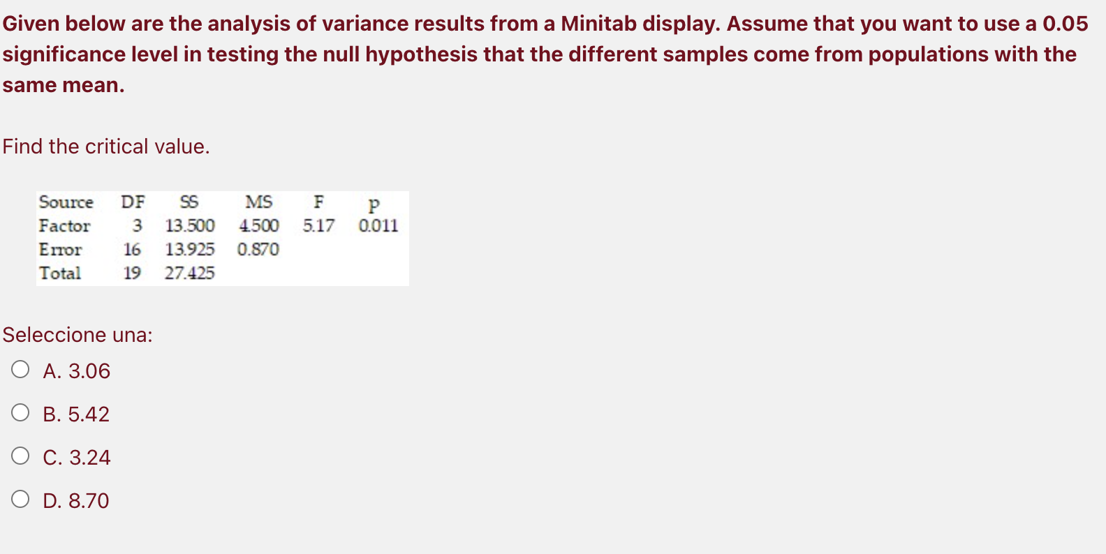Solved Given below are the analysis of variance results from | Chegg.com
