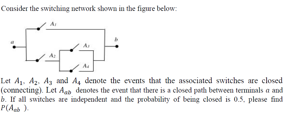 Solved Consider the switching network shown in the figure | Chegg.com