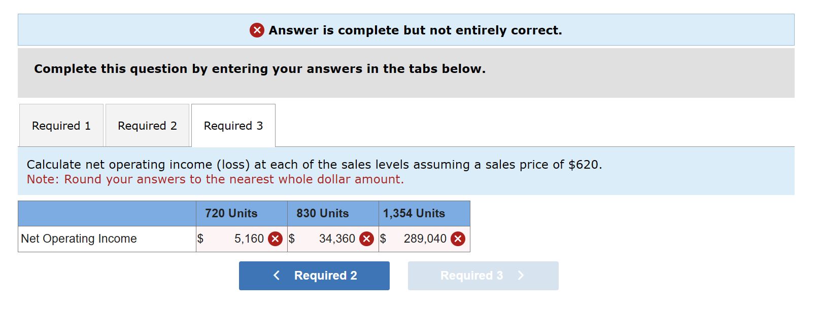 Solved PA5-5 (Algo) Predicting Cost Behavior, Calculating | Chegg.com