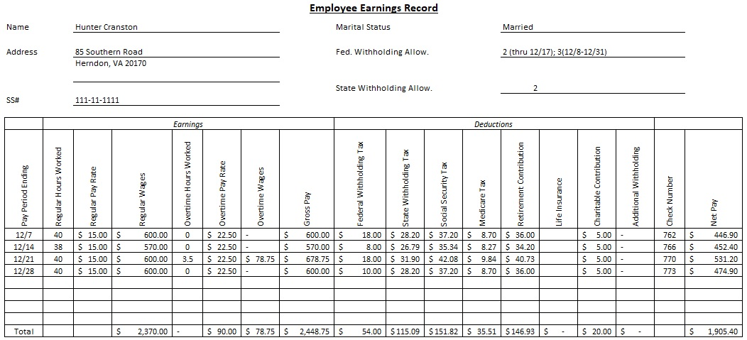 I need help with the Payroll Accounting Chapter 7 | Chegg.com