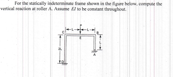 Solved For the statically indeterminate frame shown in the | Chegg.com