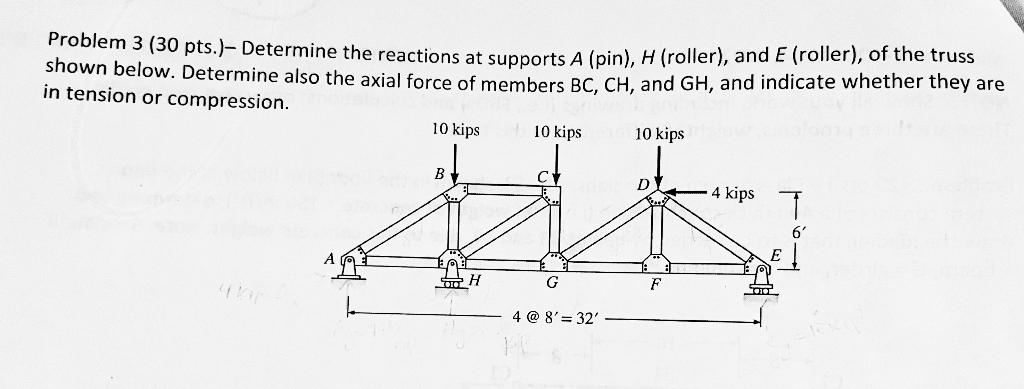 Solved Problem 3 (30 pts.)- Determine the reactions at | Chegg.com Solved Problem 3 (30 pts.)- Determine the reactions at | Chegg.com