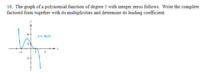 Solved The Graph Of A Polynomial Function Of Degree 5 ﻿with 