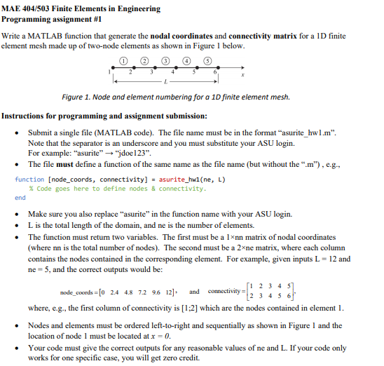 Solved MAE 404/503 Finite Elements in Engineering | Chegg.com