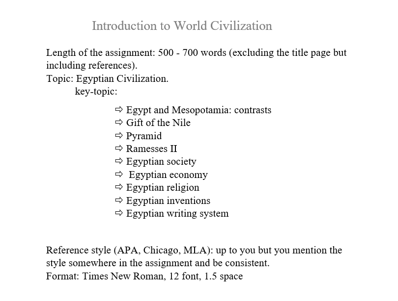 Solved Introduction to World Civilization Length of the | Chegg.com