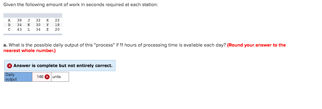 Solved Problem 11-15 The following represents a process used | Chegg.com