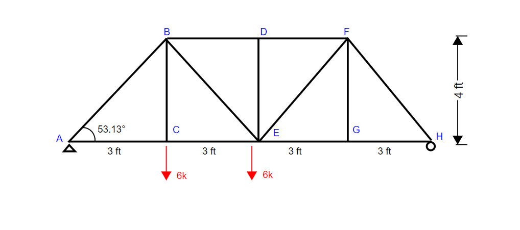 Solved И 53.13° с E G A Н. 3 ft 3 ft 3 ft 3 ft 6k 6k | Chegg.com