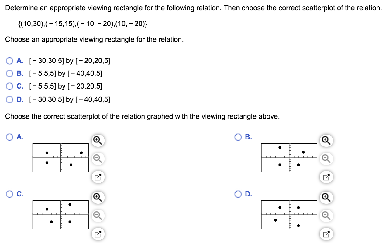 Solved Determine an appropriate viewing rectangle for the | Chegg.com