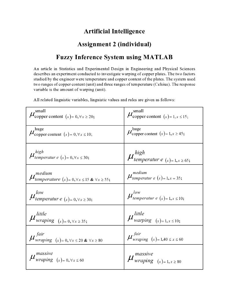 Artificial Intelligence Assignment 2 (individual) | Chegg.com