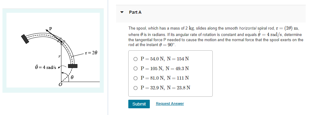 Solved The spool, which has a mass of 2 kg, slides along the | Chegg.com