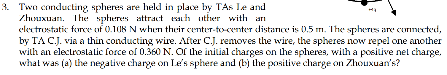 Two conducting spheres are held in place by TAs Le | Chegg.com