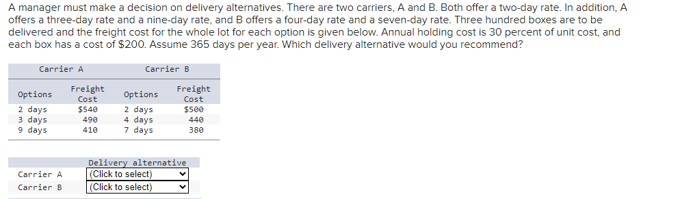 Solved A manager must make a decision on delivery | Chegg.com