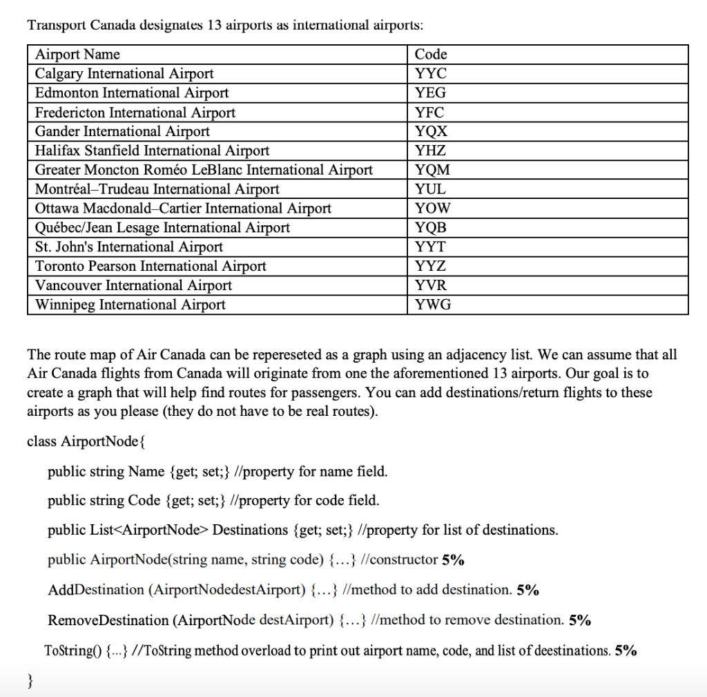 Solved Task 2: Using a breadth first search, implement a | Chegg.com