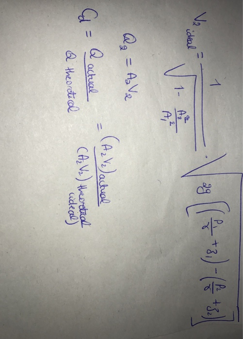 Solved How do we derive the equations for the venturi meter | Chegg.com