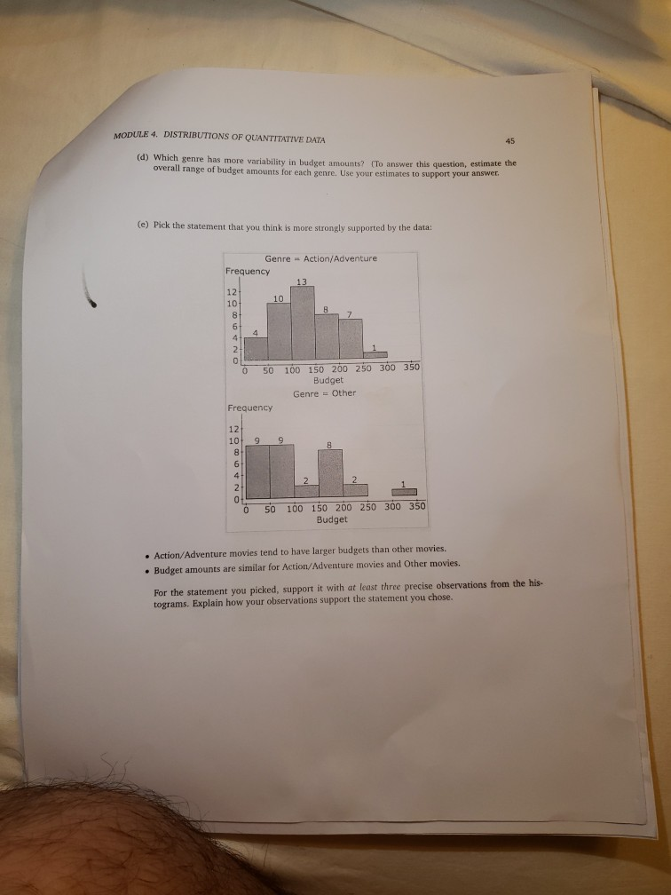 Solved MODULE 4. DISTRIBUTIONS OF QUANTITATIVE DATA (d) | Chegg.com