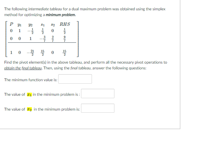 Solved The following intermediate tableau for a dual maximum | Chegg.com