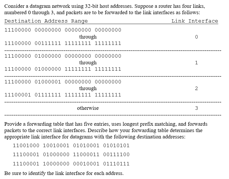 Solved Consider a datagram network using 32-bit host | Chegg.com