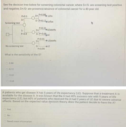 Solved See the decision tree below for screening colorectal | Chegg.com